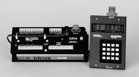 How to Use Keypad Commands with Edlog Data Loggers