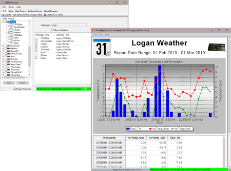LNDB: LoggerNet Database Software