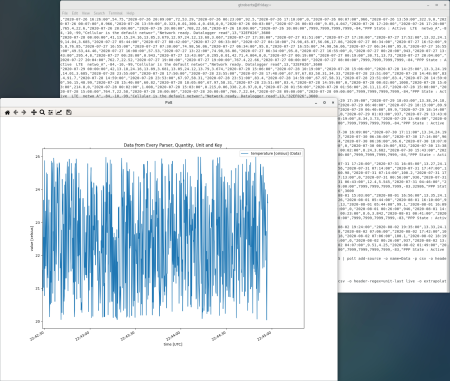 LoggerNet Linux: Linux-Based LoggerNet Server