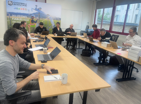 How to Equip Your Workforce for Success Through Training