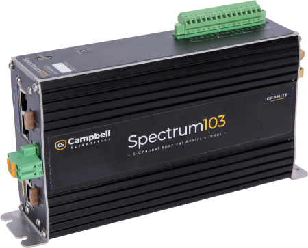 Spectrum: Spectral Analysis and High-Speed Analog Input Module