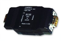 SC105: CS I/O to 9-Pin RS-232 DCE Synchronous Interface