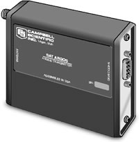 SATARGOS: Argos Transmitter