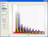 RTDAQ/A: Additional Copies of RTDAQ on Same Order