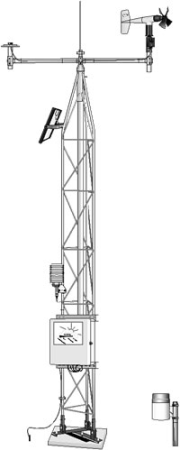 METDATA1: Weather Station