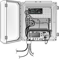 ENCTDR: Enclosure for the Tektronix 1502B