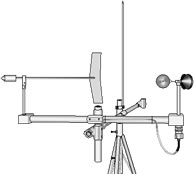 CS800-L: Climatronics Wind Set