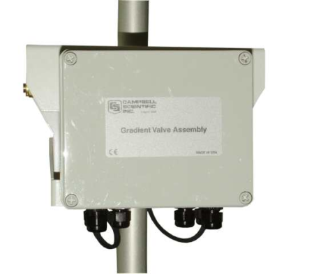17883: TGA100(A) Gradient Valve Assembly
