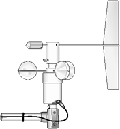 034B-LQ: Wind Set for RAWS-P Station