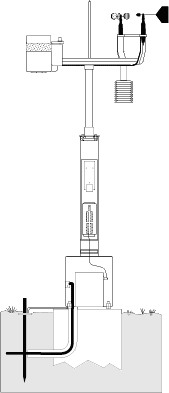 012: Weather Station