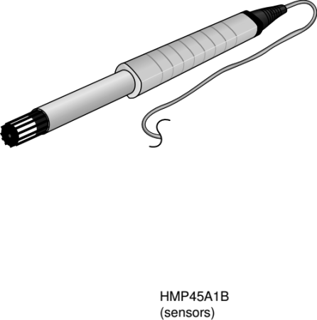 HMP45C-LQ: Temperature and Relative Humidity Probe