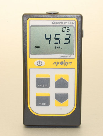 MQ-100: Quantum sensor with Handheld Meter