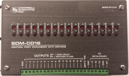 SDM-CD16: 16-Channel Control Port Module