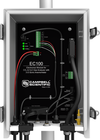 EC100: Replacement Gas Analyzer Electronics with Enclosure