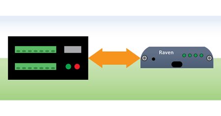 How to Access and Control Your Raven Modem via TCP/IP