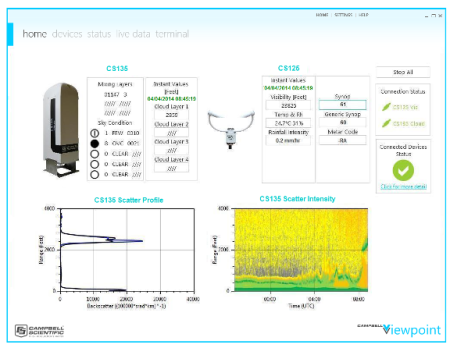 Viewpoint: Viewpoint Display Software