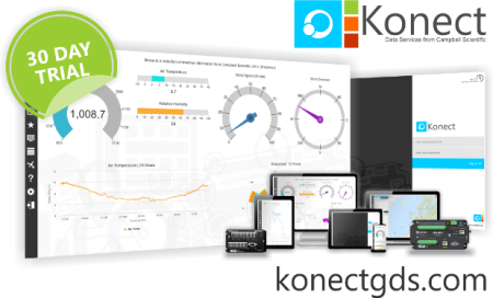 KonectGDS: Konect Global Data Services