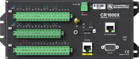 CR1000XWP: Replacement Wiring Panel for CR1000X