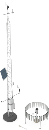 MesoPRO: 科研级中尺度气象站