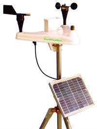 TTW922: Wireless Weather Station with 922 MHz Radios